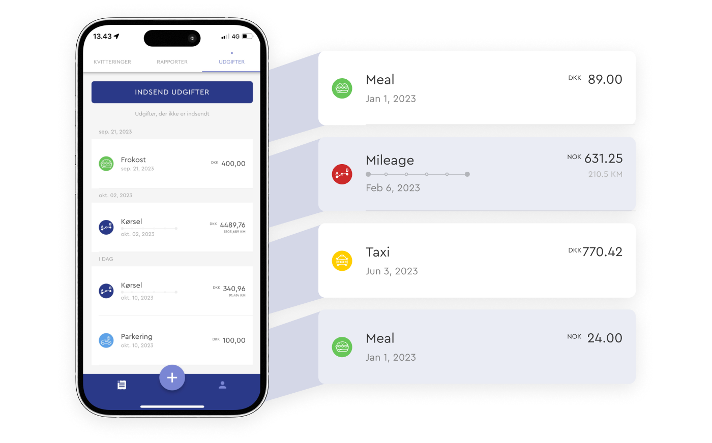 Lønsystem fra Intect - Dit innovative lønsystem